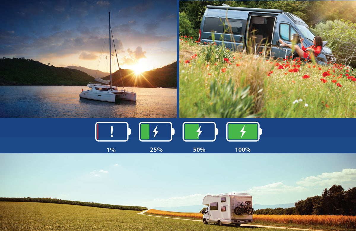 Learning Center for High Energy